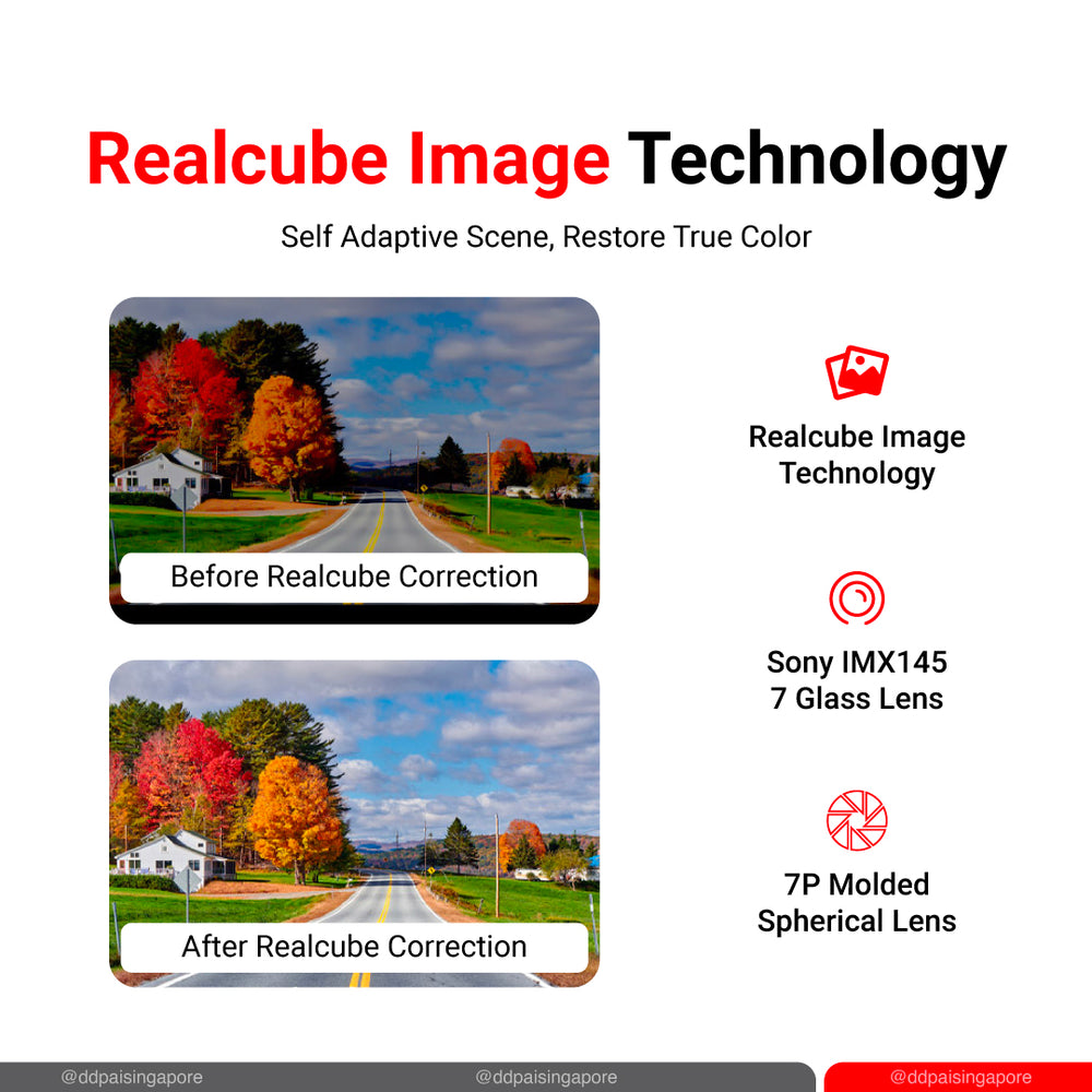 DDPAI X5 Pro Dash Cam 4K UHD Dual Cam Recorder WiFi DVR 4G Connection