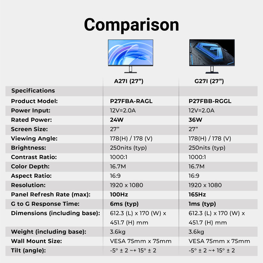 Xiaomi 27 Inch Desktop Gaming Monitor A27i / G27i Refresh Rate 100 Hz